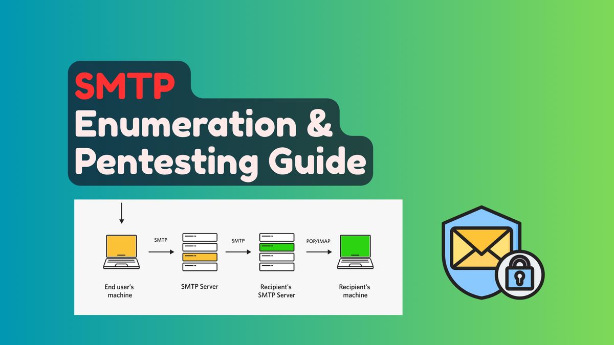 SMTP Enumeration and Pentesting Guide for Email Server Security ...